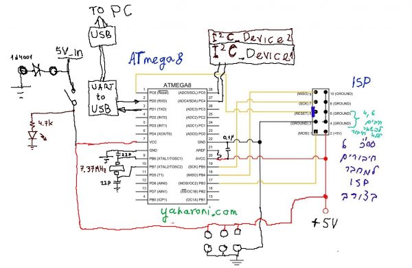 פרויקט סיום מבוסס ATmega8/16/32 - פרויקט הנדסאי אלקטרוניקה